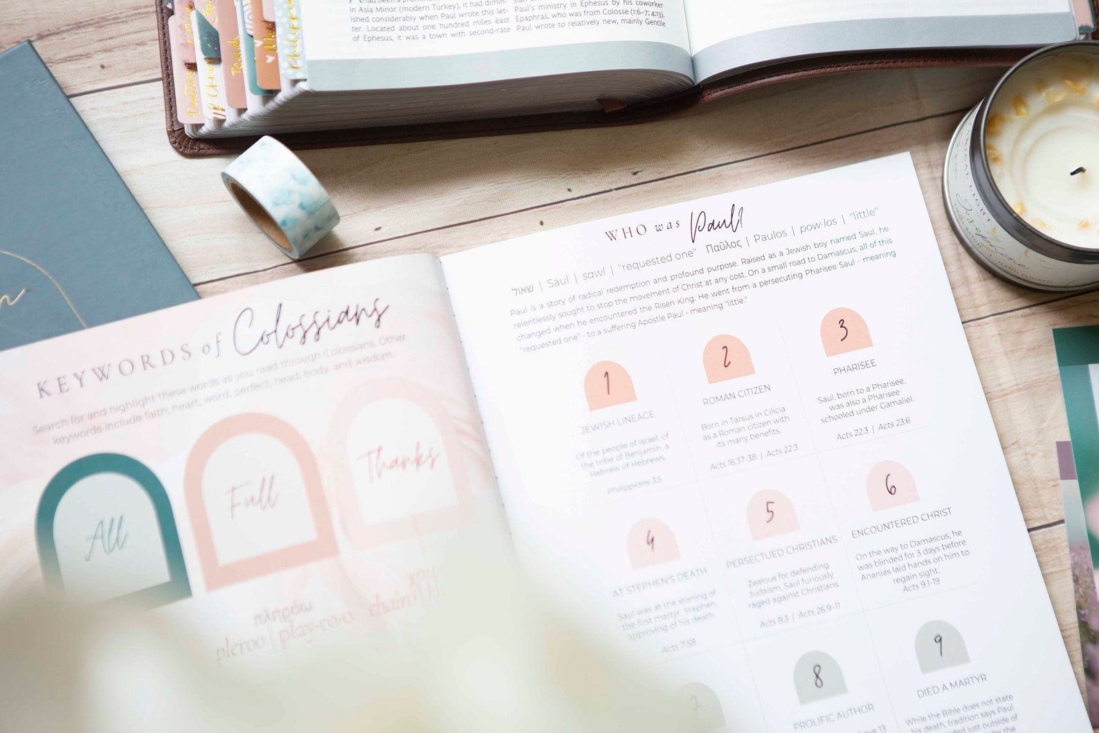 EXALTED | Colossians Bible Study | In-depth Bible Study on Colossians ...