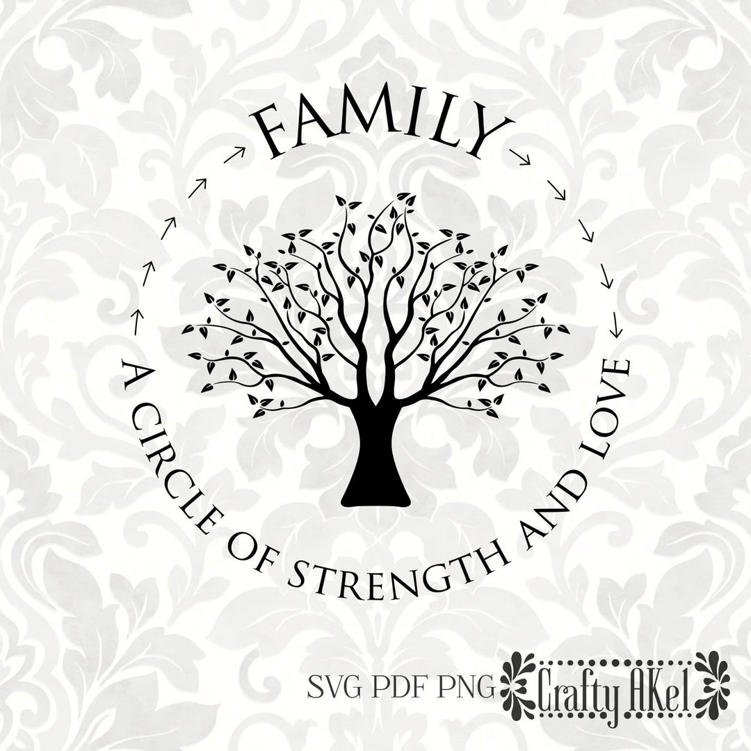 Family; A Circle of Strength and Love [family Tree, Family Quote, Tree ...
