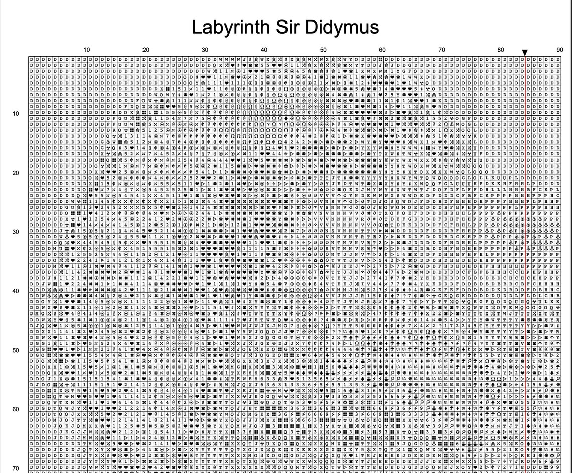 Labyrinth Sir Didymus - Etsy