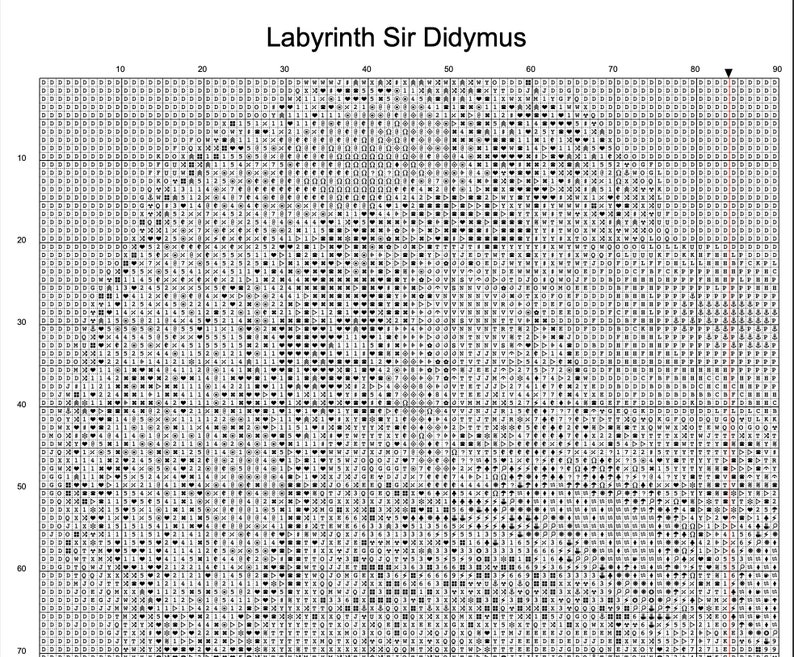 Labyrinth Sir Didymus - Etsy