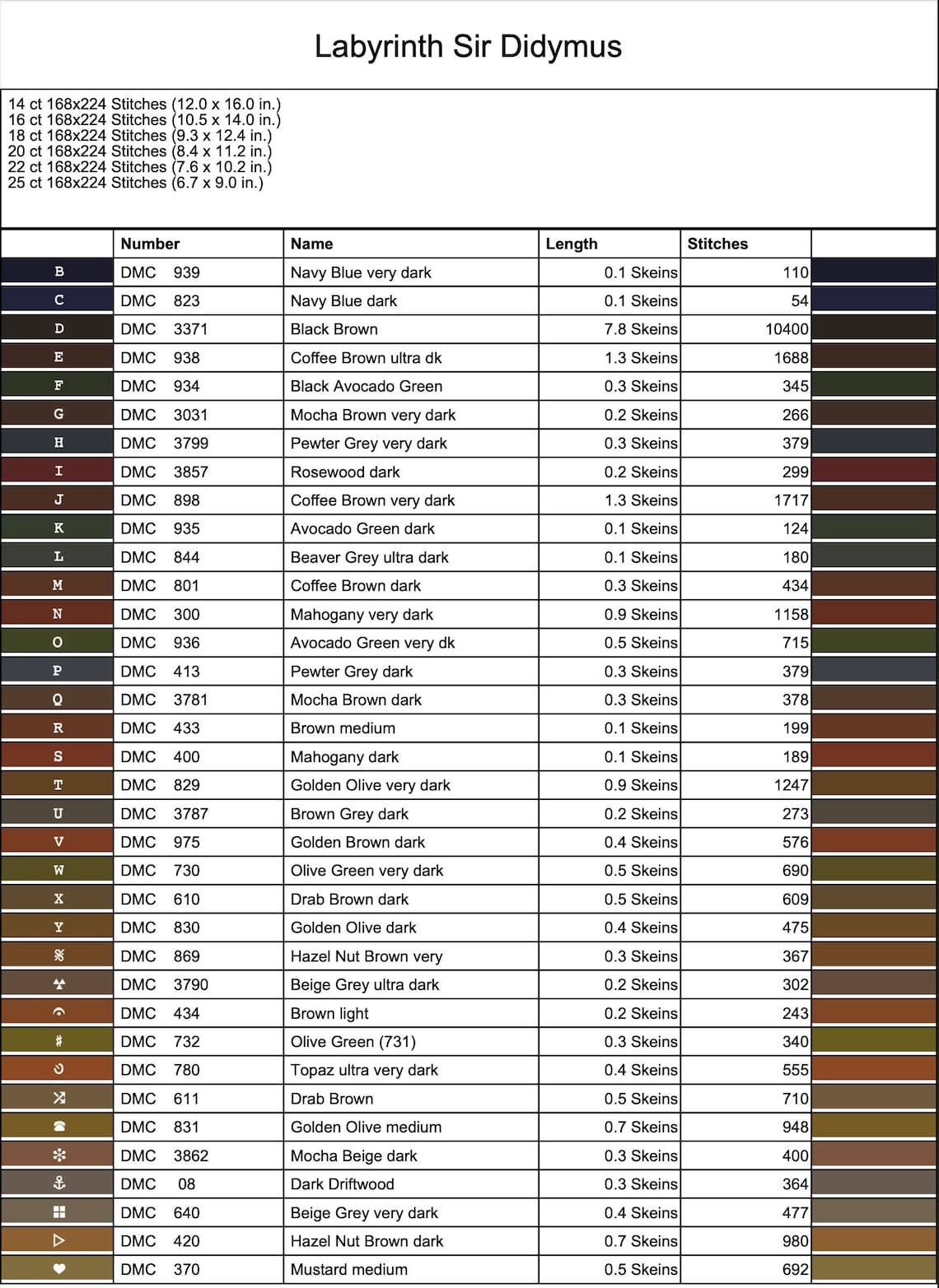 Labyrinth Sir Didymus - Etsy