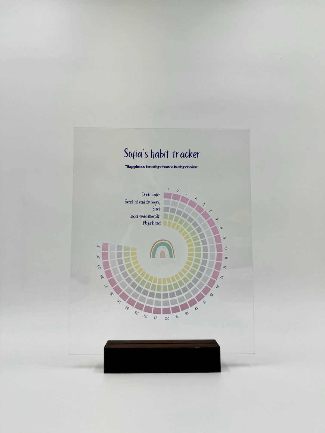 Personalized Habit Tracker, Acrylic Sign, To-do List, Time Management ...