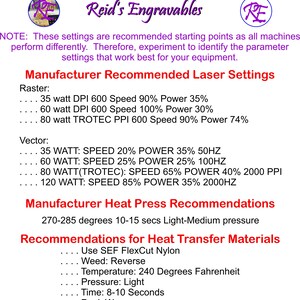 Faith Over Fear Hat Patch, Bible Verse, Vegan Leather, Custom Leather ...