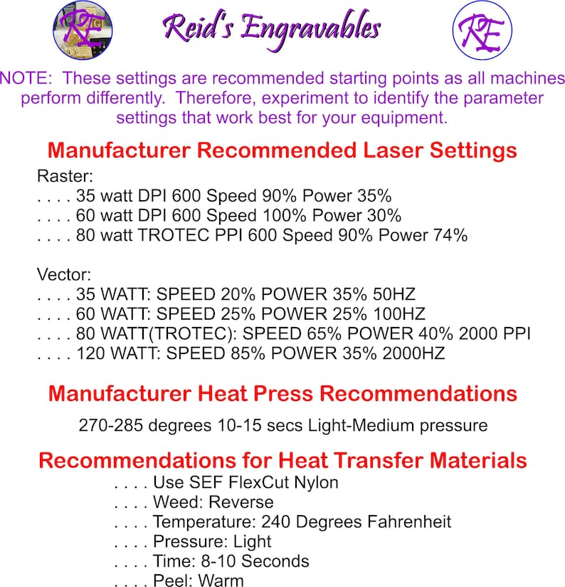 Faith Over Fear Hat Patch, Bible Verse, Vegan Leather, Custom Leather ...