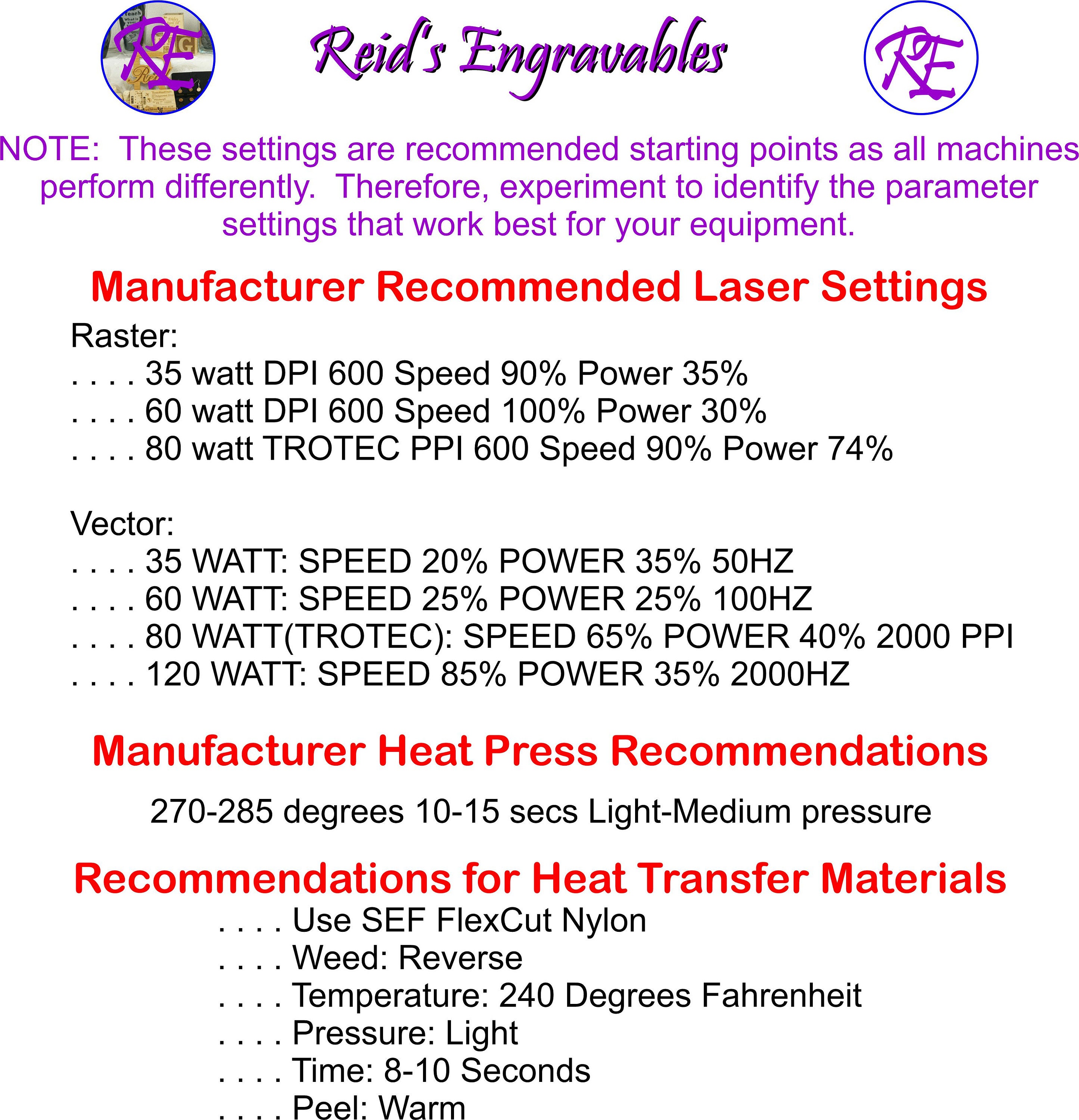 Faith Over Fear Hat Patch, Bible Verse, Vegan Leather, Custom Leather ...