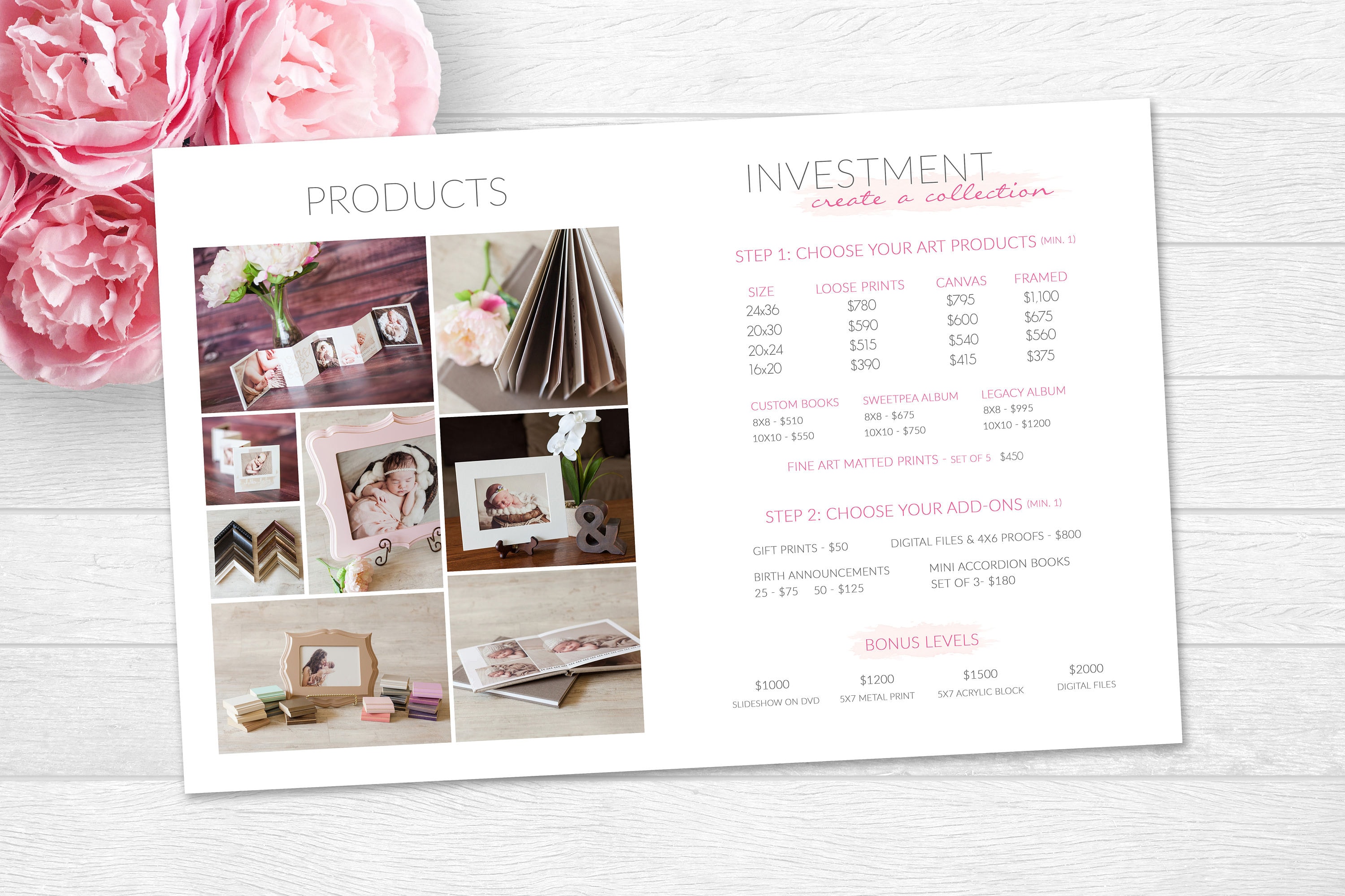 Newborn Magazine Template - Newborn Welcome Magazine - Photography ...