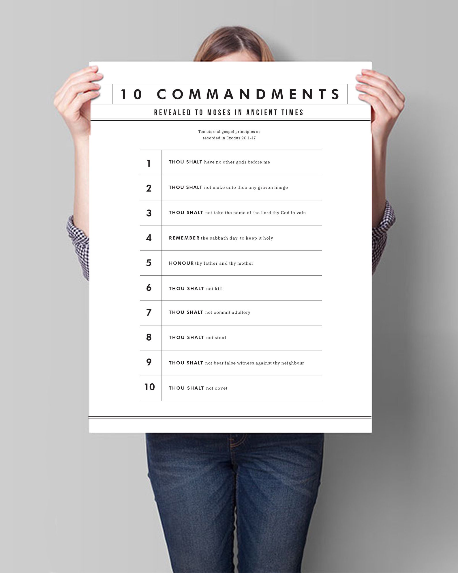 10 Commandments Printable Ten Commandments Bible Typographic | Etsy