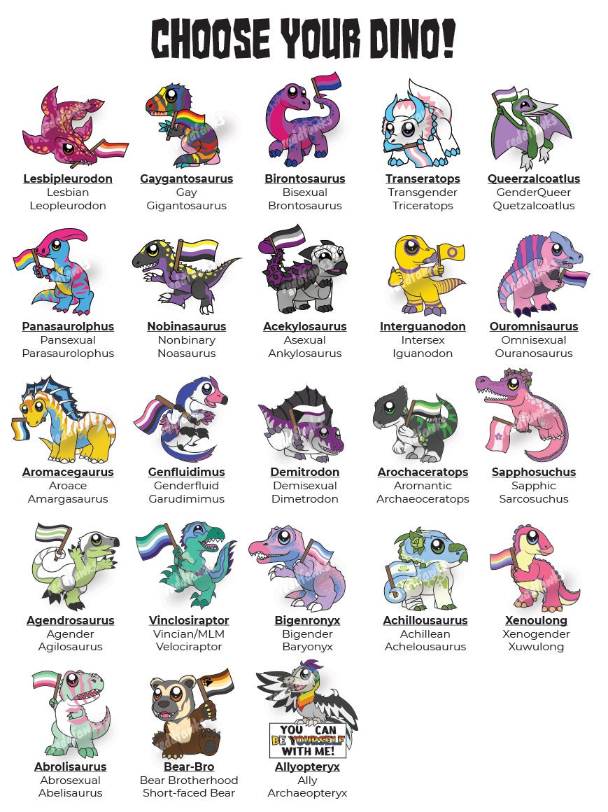 Pride of Pangaea: Acrylic Dinosaur Pride Pins - Etsy