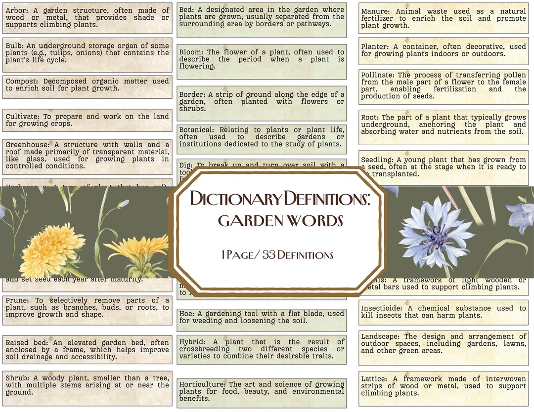 Dictionary Word Definitions: Garden, Collage, Journal Tags, Spring ...