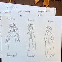 Printable Shakespeare’s King Lear Characters | Blank or Water Colored ...