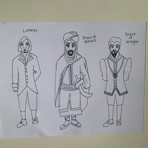 Bundle of "the Merchant of Venice" Shakespeare Popsicle Puppets - Etsy