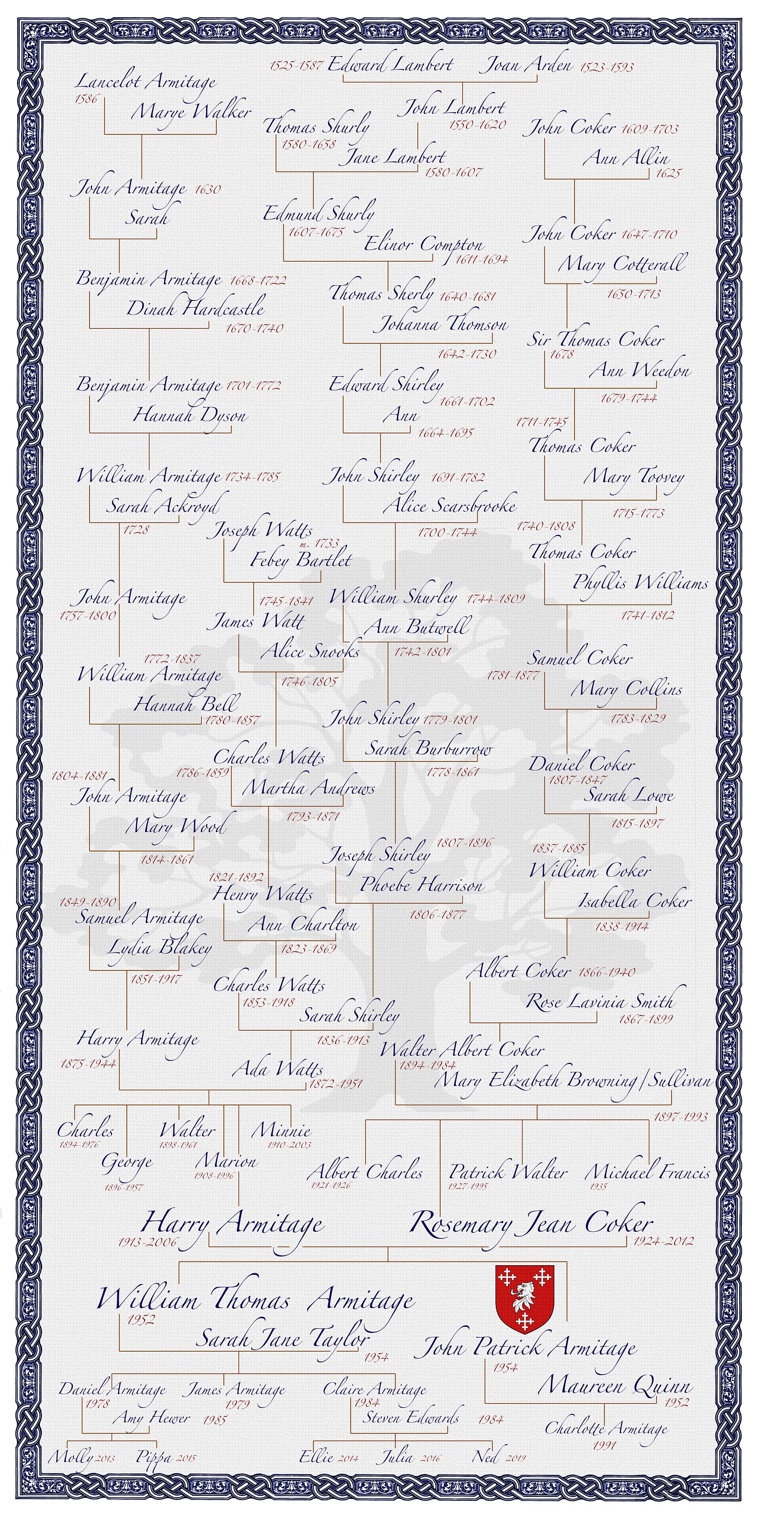 Classic Family Tree Your Research Deserves to Be Displayed. - Etsy UK