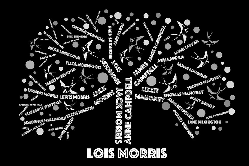 Swift Family Tree a great way of displaying your family | Etsy