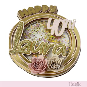 40th Birthday Cake Topper, Fortieth Birthday, Forty Theme Party, Any ...