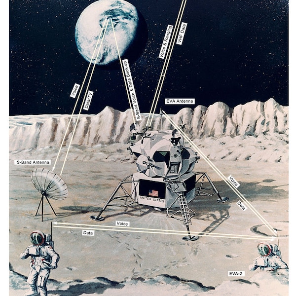 Nasa Concept Art - Etsy