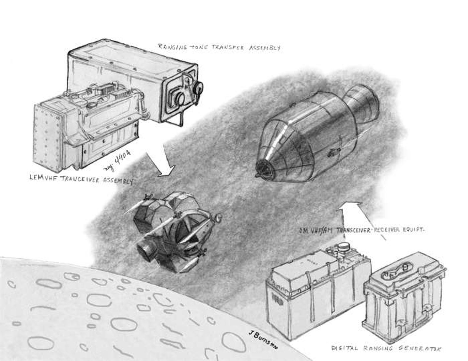 NASA 1970 Concept Art Apollo 11 Moon Mission Landing Apollo VHF Ranging ...