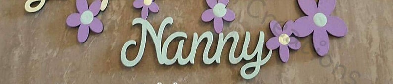 Only the Best Mums Get Promoted to Nanny. Hand Painted Sign. - Etsy