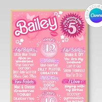 Barbie Inspired Wine Labels, Doll Theme Printable, Digital Download ...