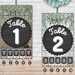 Editable Classroom Table Numbers & Classroom Student Jobs Posters ...