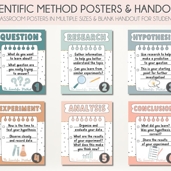 Scientific - Etsy