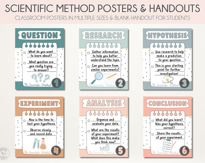 Scientific Method Poster Set, Classroom Decor Science Lab Class Decor ...