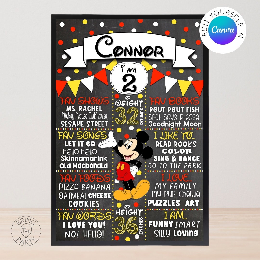 Editable MICKEY MOUSE Birthday Chalkboard Sign 20x30 | Canva Template ...