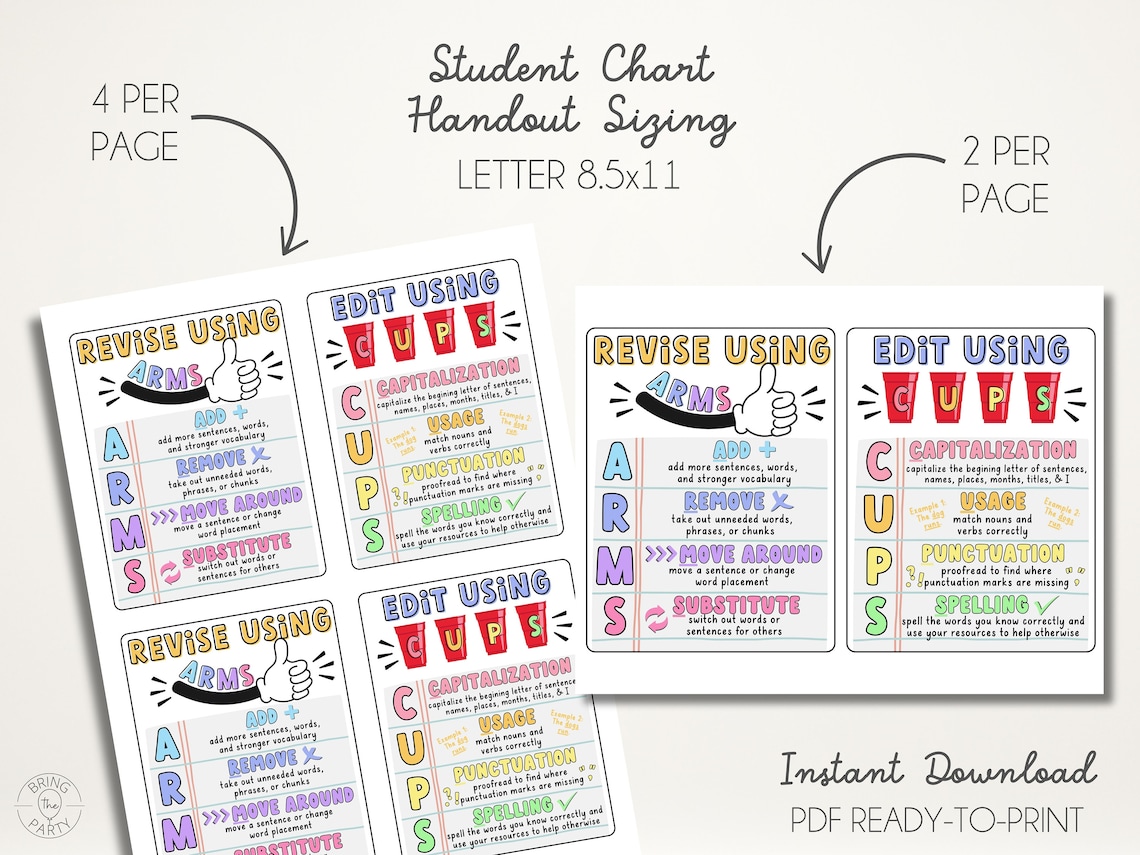Revise & Edit Posters, Checklists | CUPS Editing Writing Strategy ...
