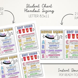 Revise & Edit Posters, Checklists | CUPS Editing Writing Strategy ...