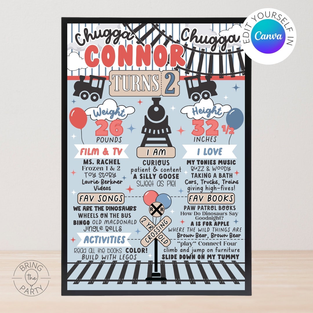 Editable Train Birthday Chalkboard | Train Birthday Decorations ...