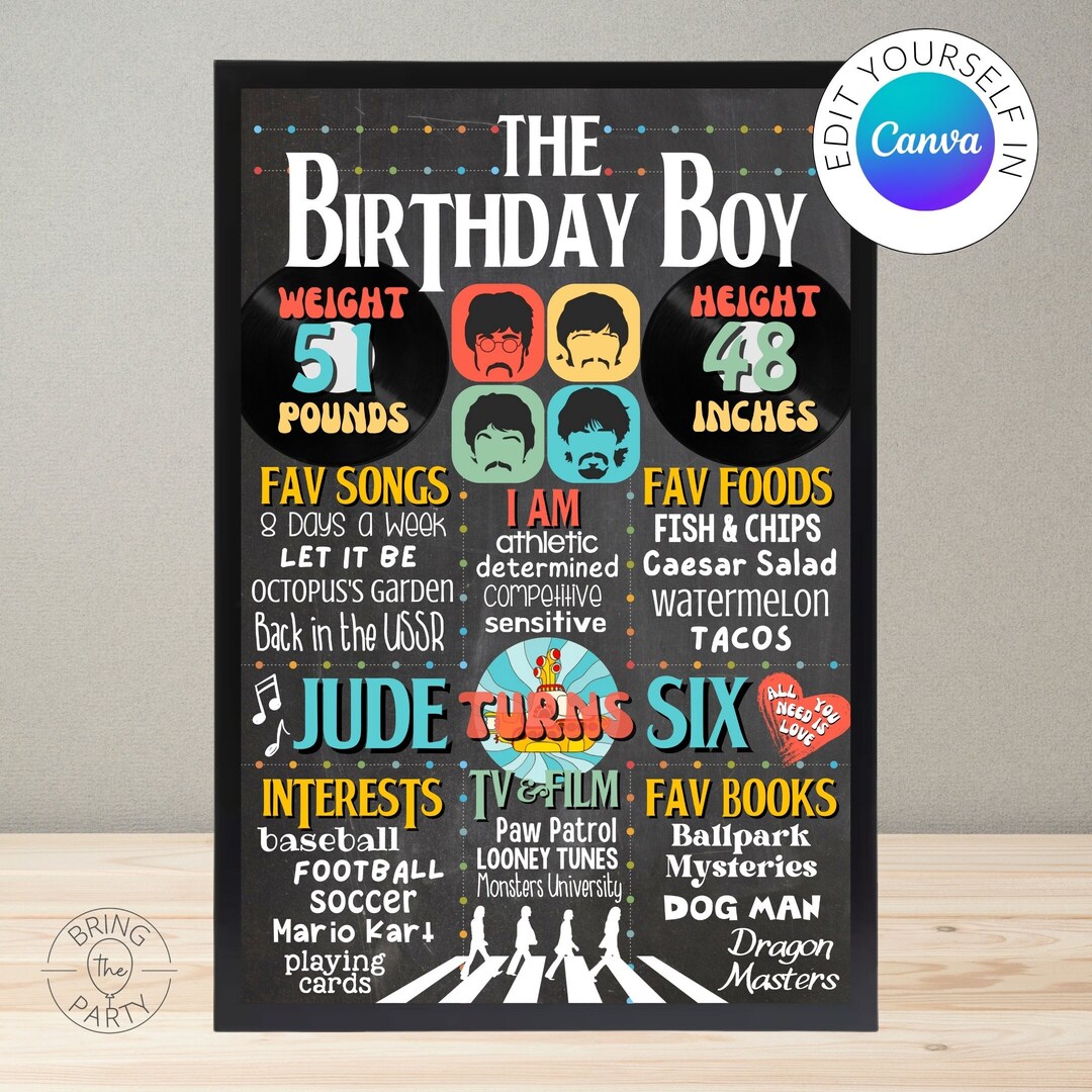 Editable the Beatles Birthday Chalkboard Template | Milestone Birthday ...