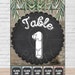 Editable Classroom Table Numbers & Classroom Student Jobs Posters ...