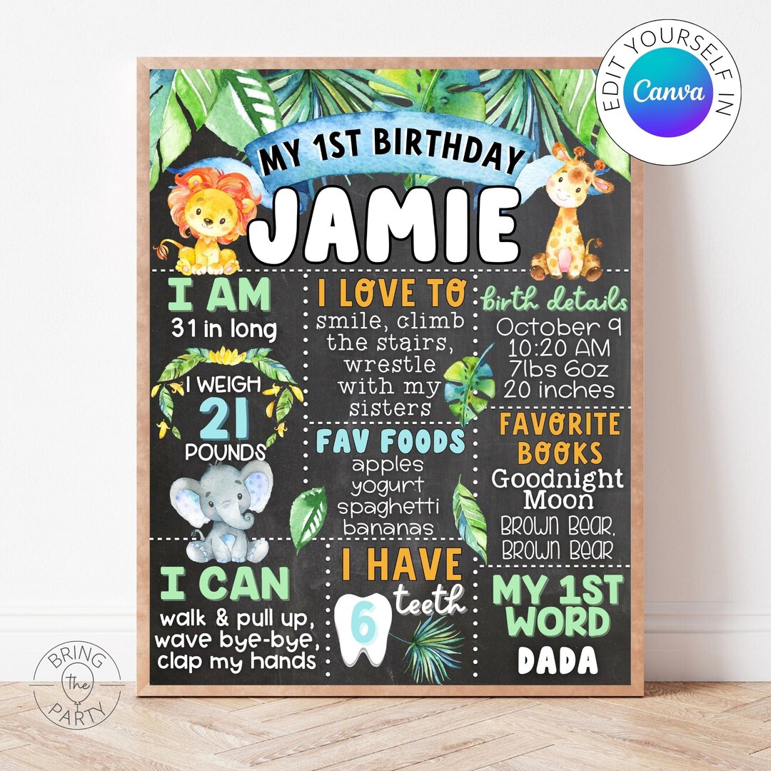 Editable Jungle Birthday Chalkboard | 1st Birthday Safari Chalkboard ...