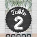 Editable Classroom Table Numbers & Classroom Student Jobs Posters ...