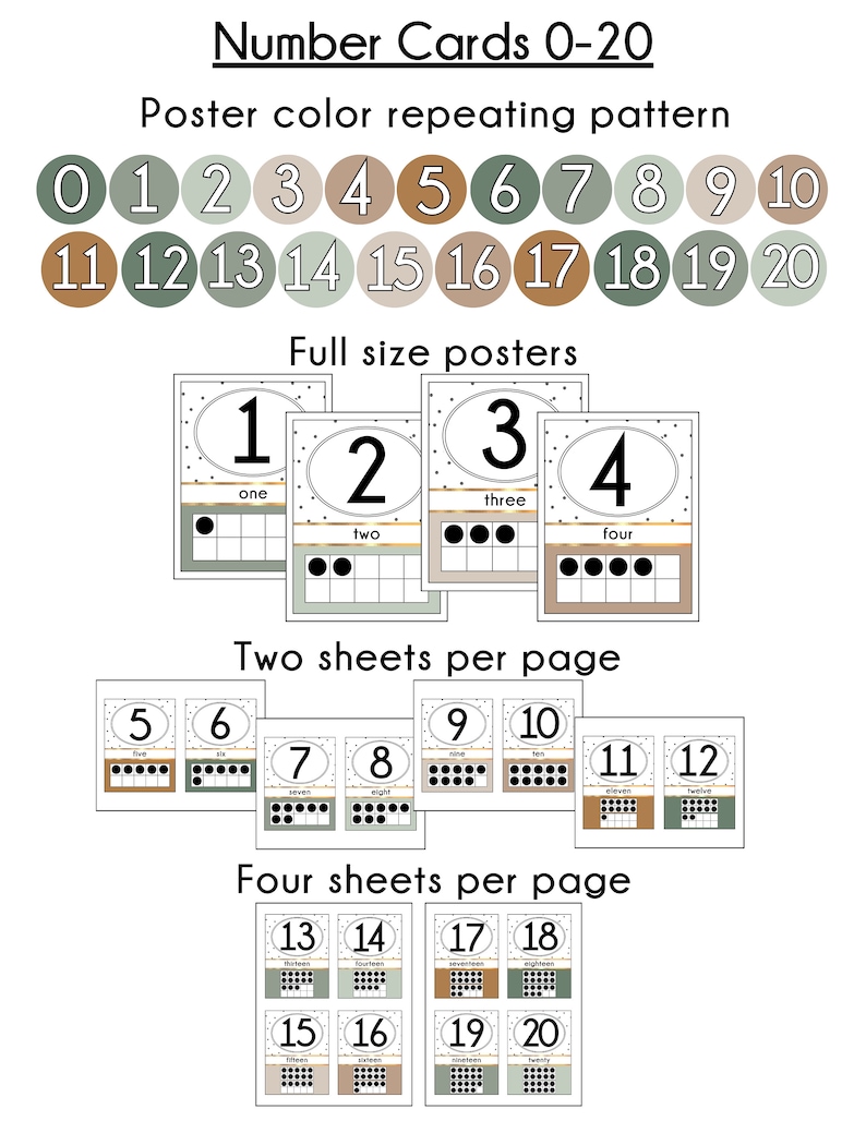 Neutral Greenery Number Posters: Ten Frames Flashcards (digital ...