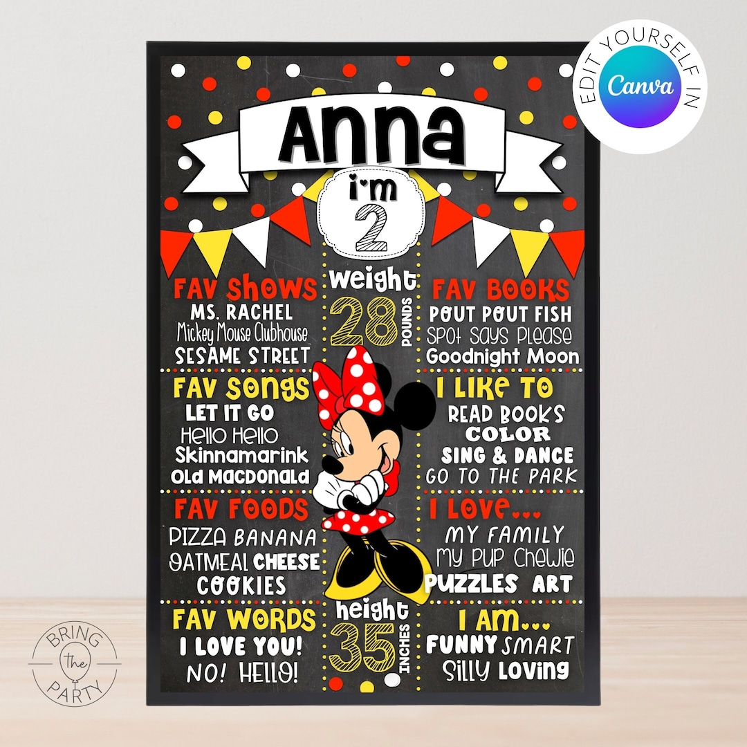 Editable MINNIE MOUSE Birthday Chalkboard Sign 20x30 | Canva Template ...