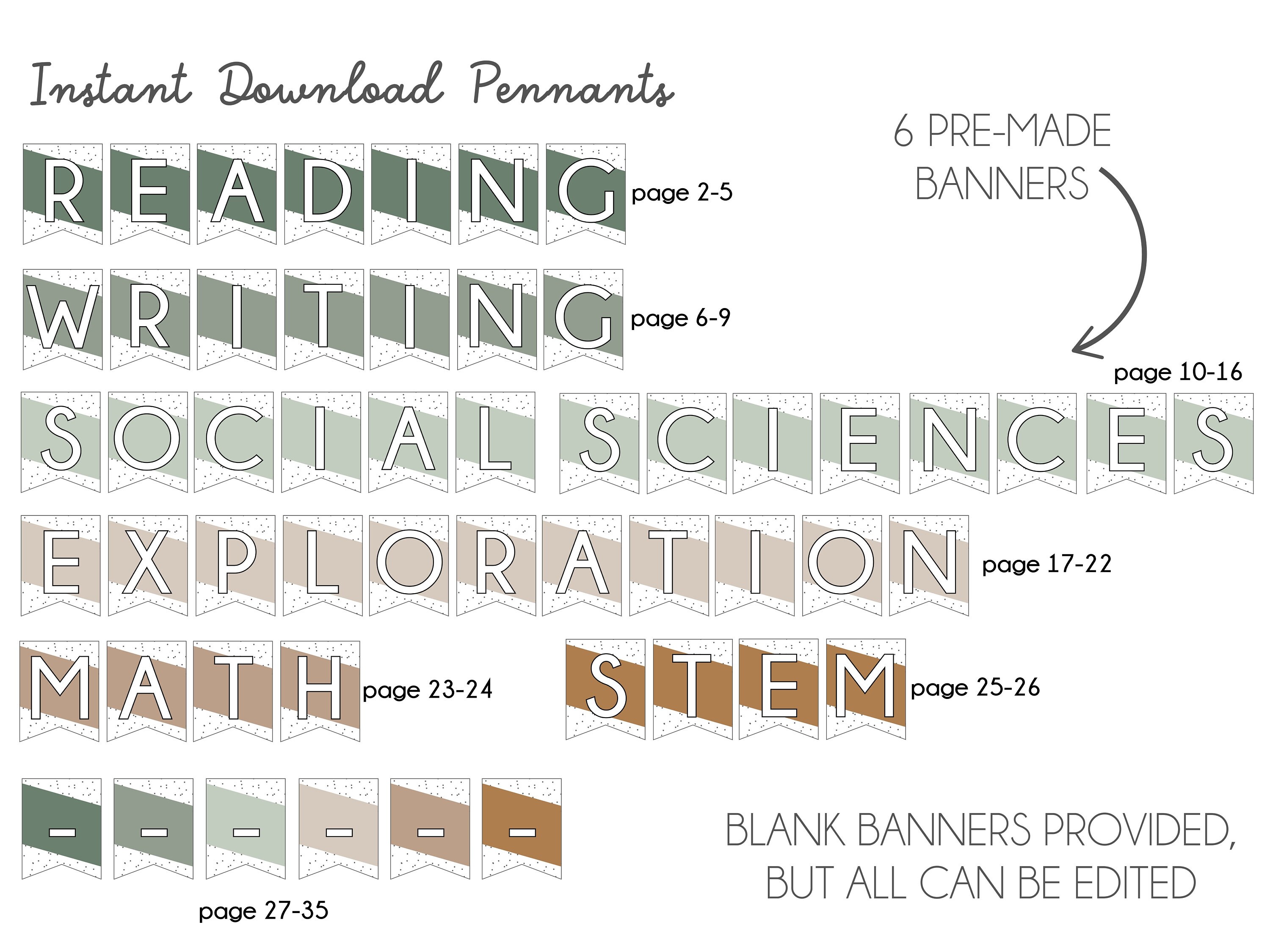 Editable Neutral Greenery Classroom Banners | Classroom Bunting Letters ...