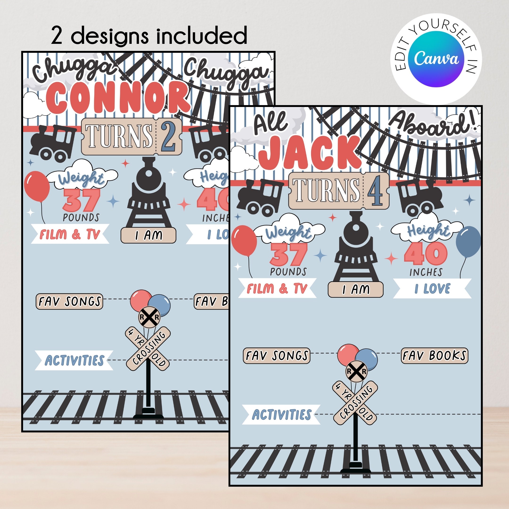 Editable Train Birthday Chalkboard | Train Birthday Decorations ...