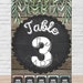 Editable Classroom Table Numbers & Classroom Student Jobs Posters ...