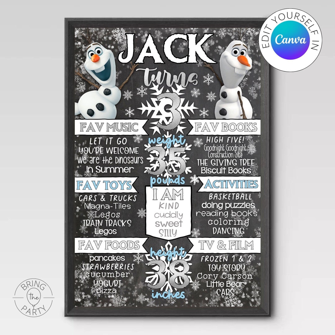 Editable Olaf Frozen Birthday Chalkboard | Chalkboard Black Background ...