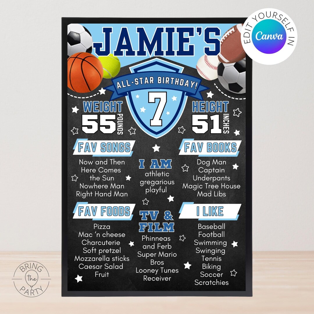 Editable All-star Sports Birthday Chalkboard | Sports Birthday ...
