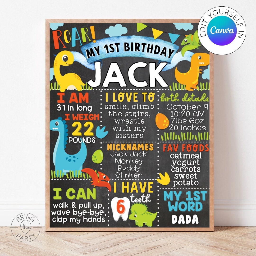 Editable Dinosaur Birthday Chalkboard | Digital Download | Canva ...