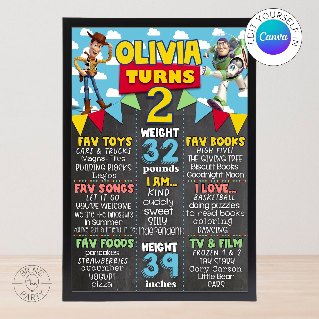 Editable Toy Story Birthday Chalkboard Sign | Buzz Lightyear Birthday ...