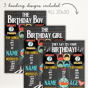 Editable the Beatles Birthday Chalkboard Template | Milestone Birthday ...