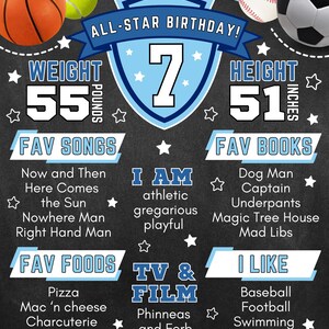 Editable All-star Sports Birthday Chalkboard | Sports Birthday ...