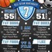 Editable All-star Sports Birthday Chalkboard | Sports Birthday ...