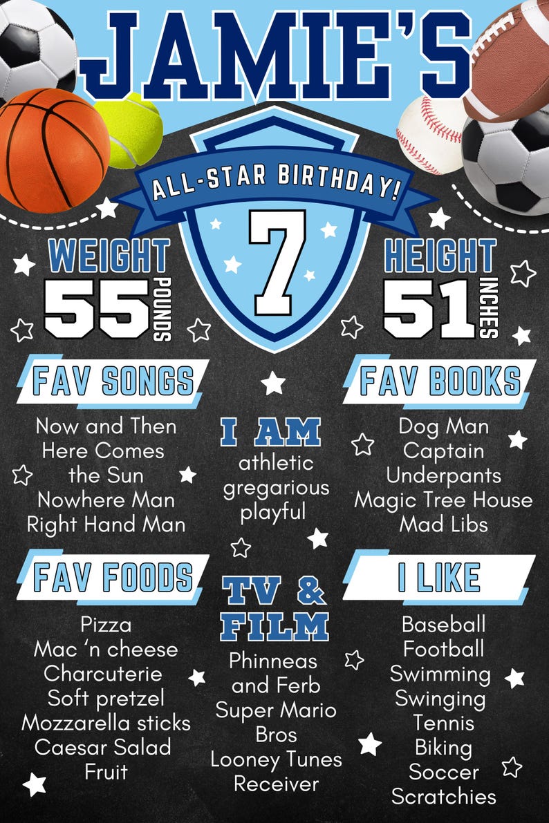 Editable All-star Sports Birthday Chalkboard | Sports Birthday ...