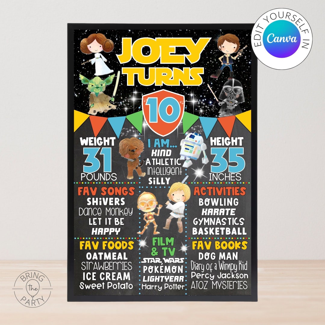 Editable Star Wars Birthday Chalkboard | Darth Vader Birthday | Instant ...