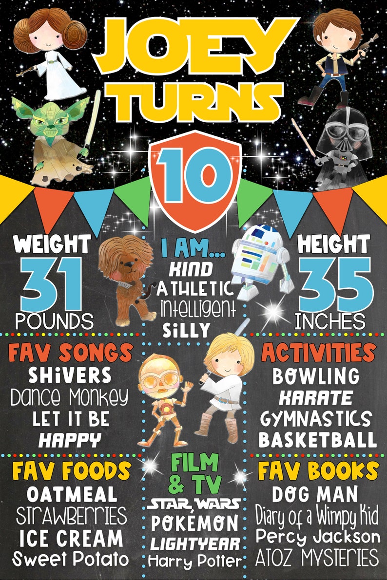 Editable Star Wars Birthday Milestone Board | Darth Vader Birthday ...