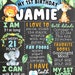 Editable Jungle Birthday Chalkboard 1st Birthday Safari Chalkboard Wild ...
