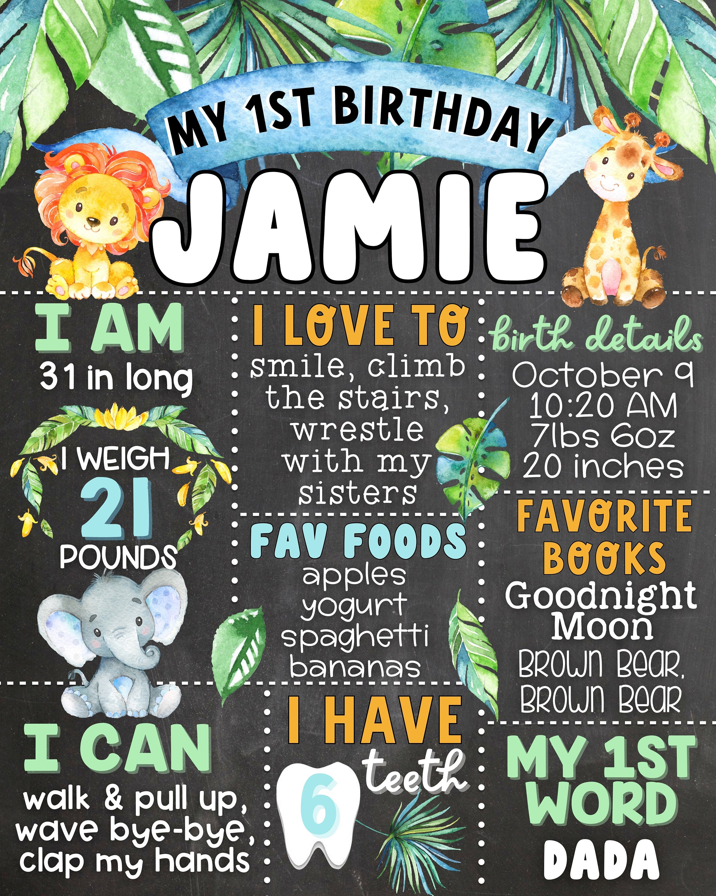Editable Jungle Birthday Chalkboard | 1st Birthday Safari Chalkboard ...